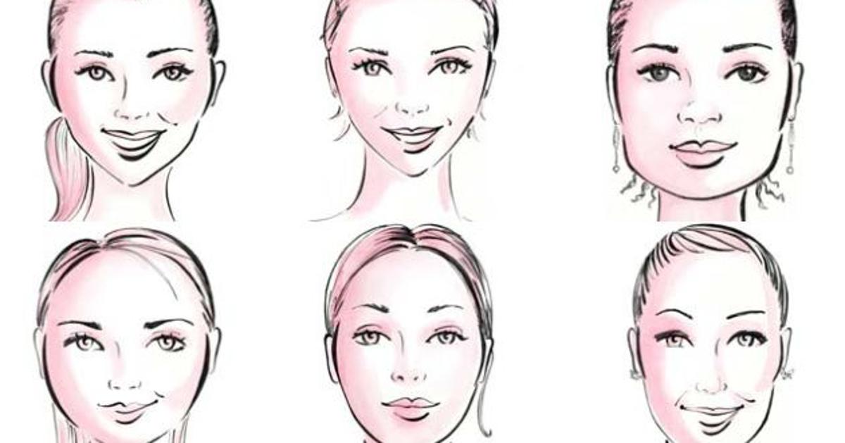 Prepoznaj svoj oblik lica i saznaj kakva si osoba - www.vecernji.ba