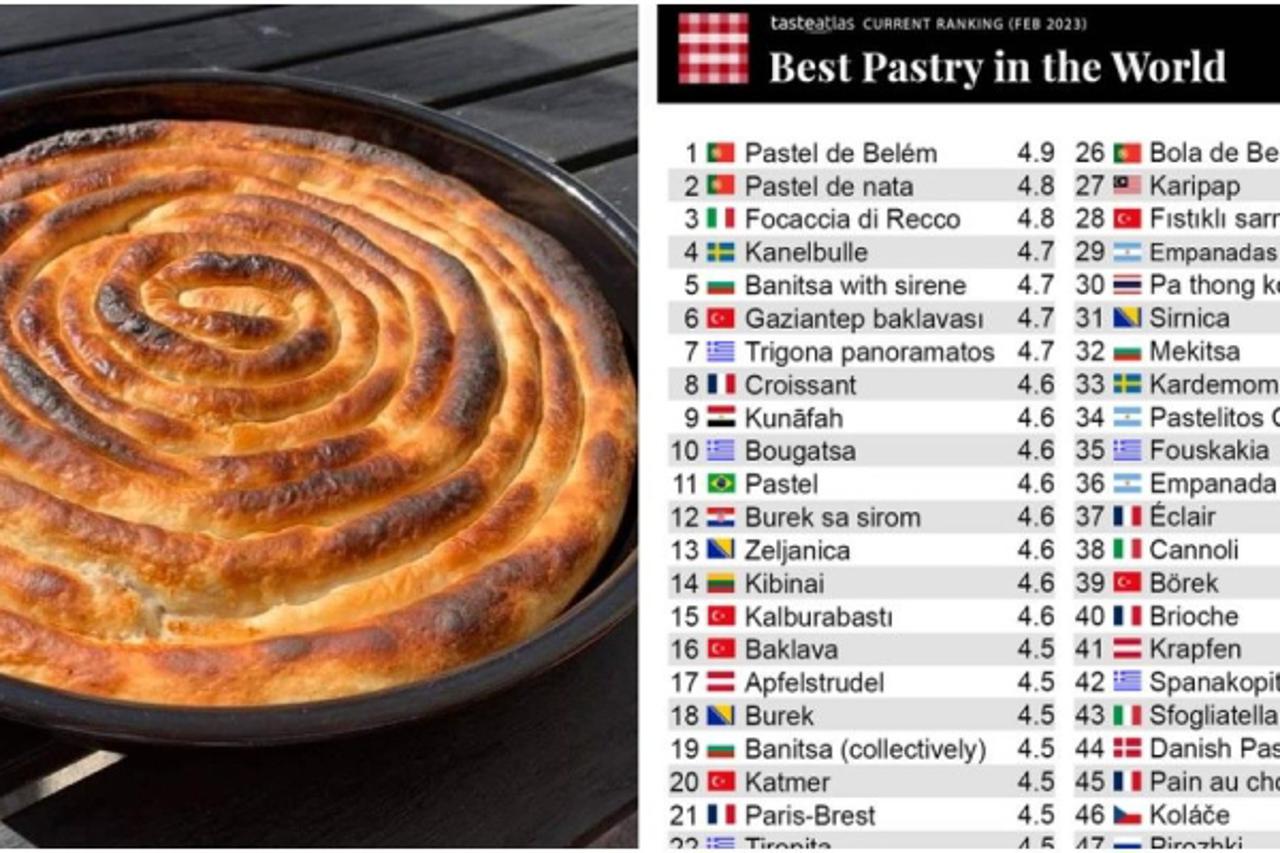 Taste Atlas izabrao najbolja peciva na svijetu: Među njima i četiri ...